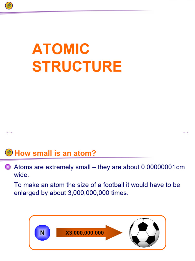 Understanding Atomic Structure Basics | PDF | Atoms | Proton