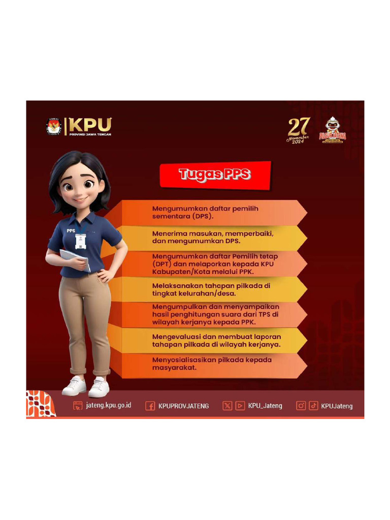 kenali panitia adhoc - 4 | PDF