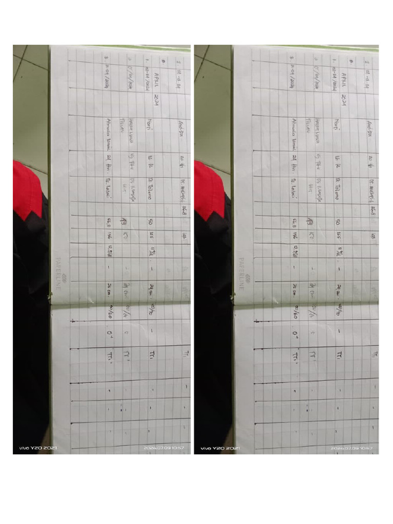 Register Catin | PDF