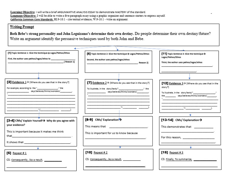L7 Writing Map For Body Paragraphs Template | PDF | Logos