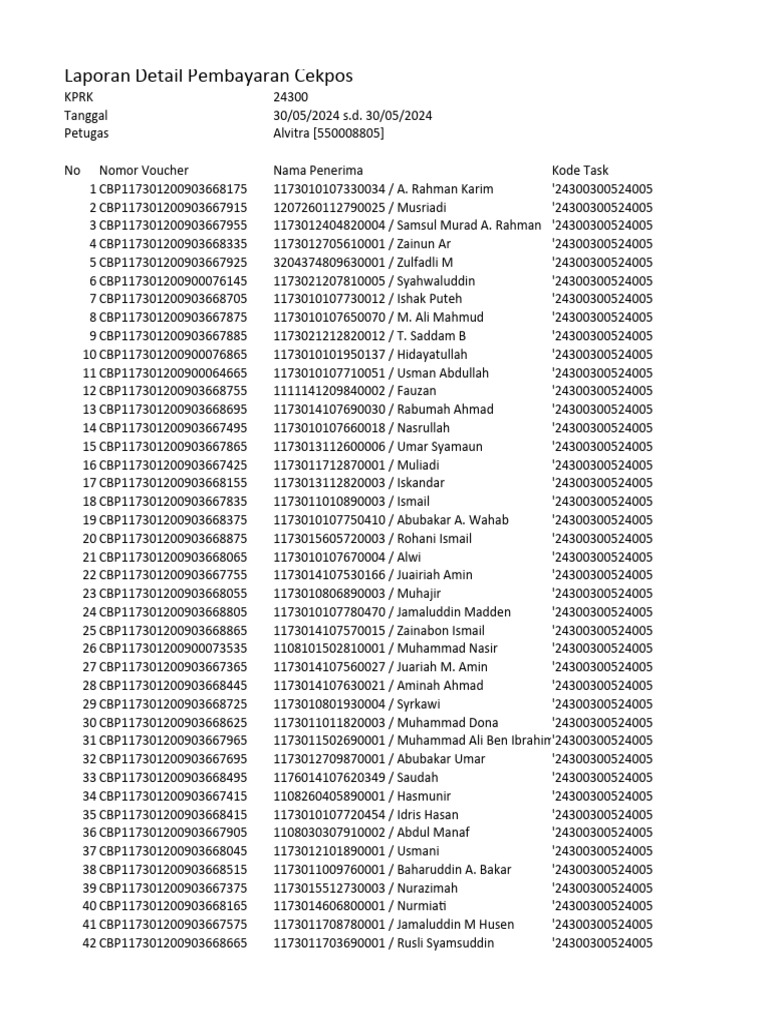 Report-Detail-2024-05-30 18 - 03 - 59 | PDF | Life Of Muhammad | Muhammad