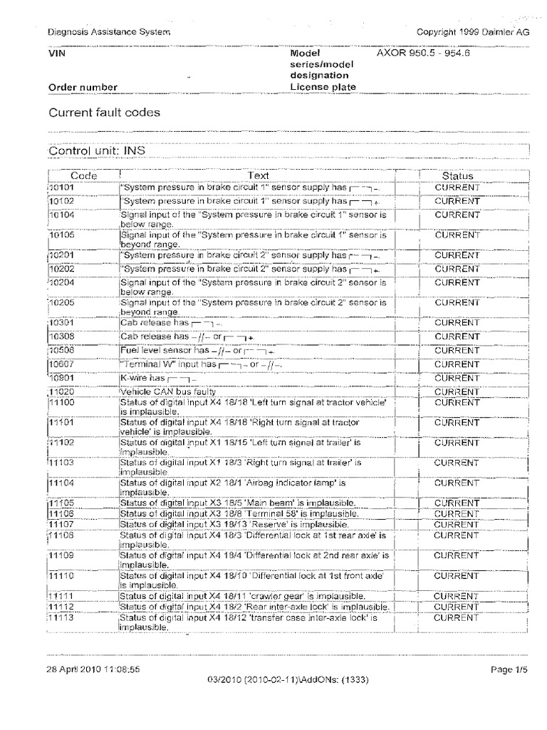 Merc Axor Faultcodes | PDF