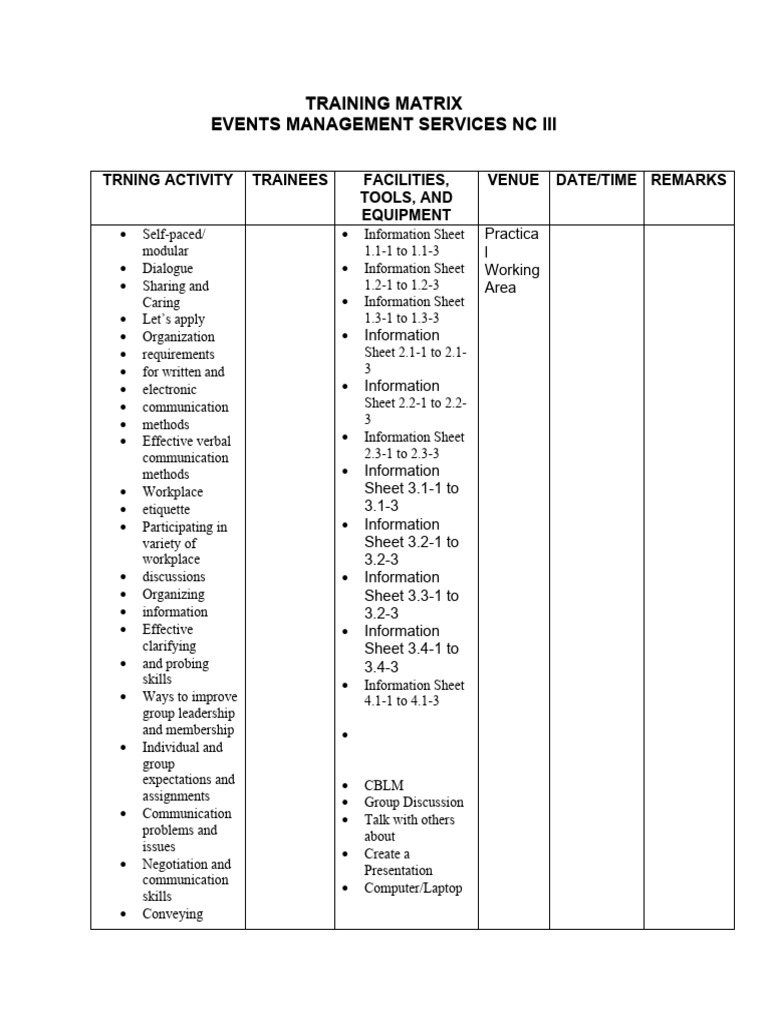 TRAINING MATRIX | PDF | Information | Software