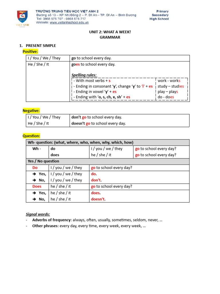 Weekly Grammar: Present Simple Rules | PDF | Language Arts & Discipline