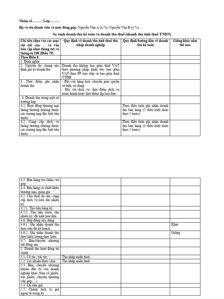 BT So Sánh Doanh Thu Kế Toán Và Doanh Thu Thuế 1 | PDF