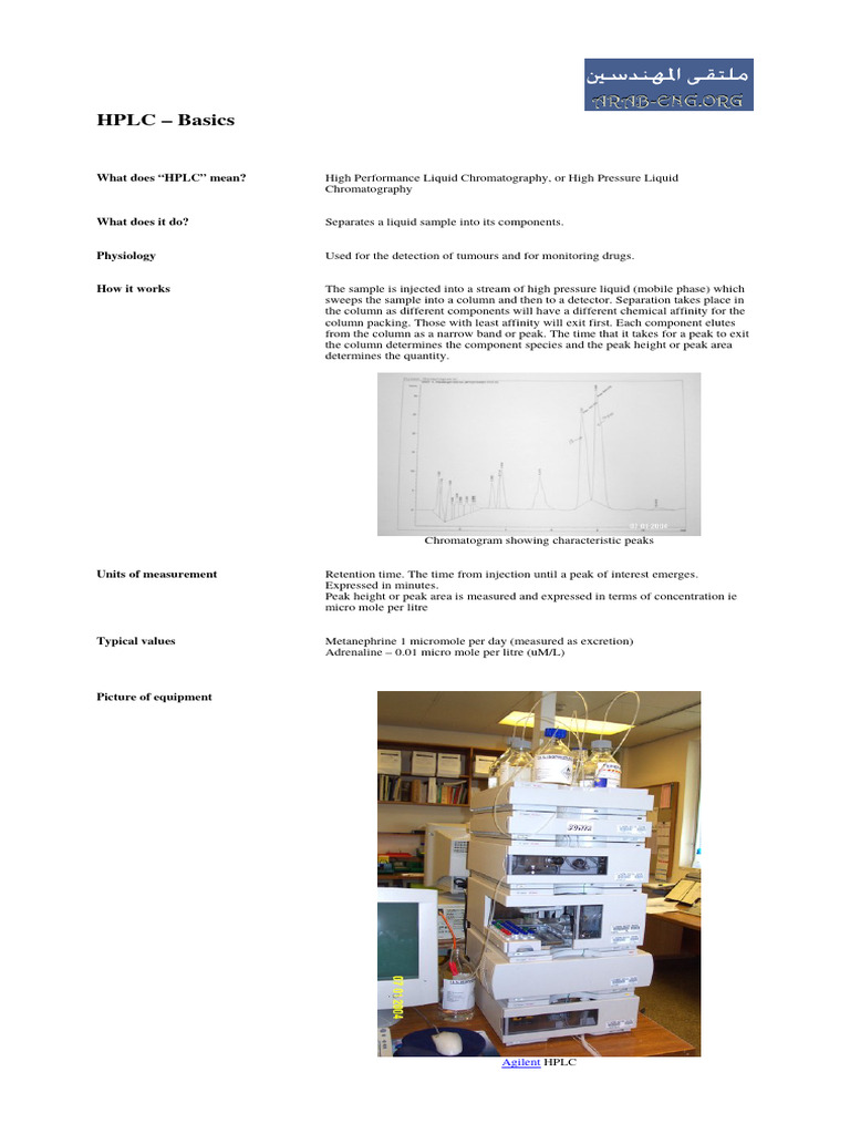 HPLC | PDF
