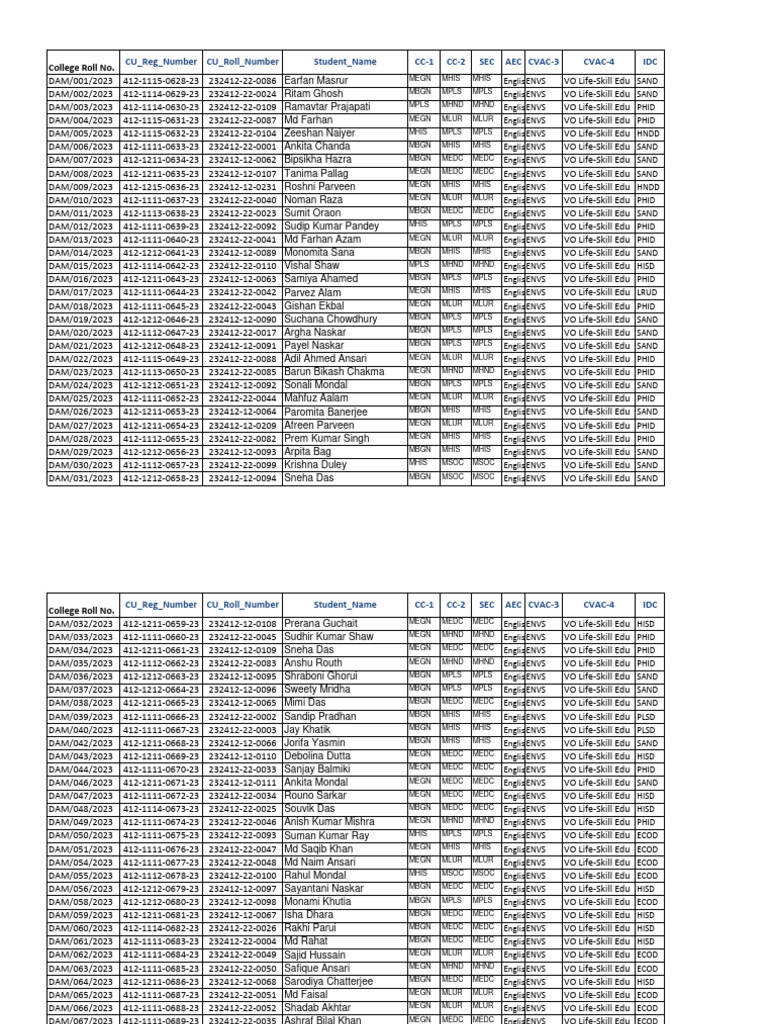 CU - Reg - Number CU - Roll - Number Student - Name CC-1 CC-2 SEC Aec ...
