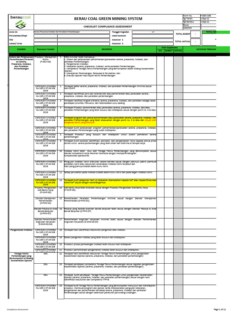 Checklist SPIP Fix | PDF
