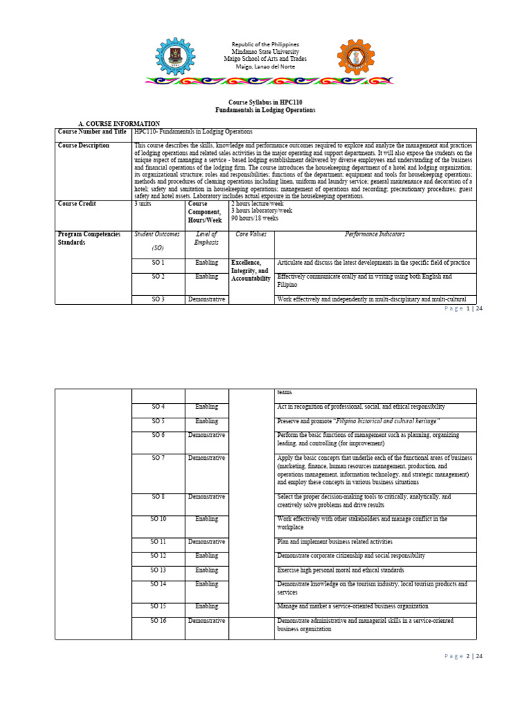 HPC110 Fundamentals in Lodging Operations | PDF | Restaurants | Housekeeping