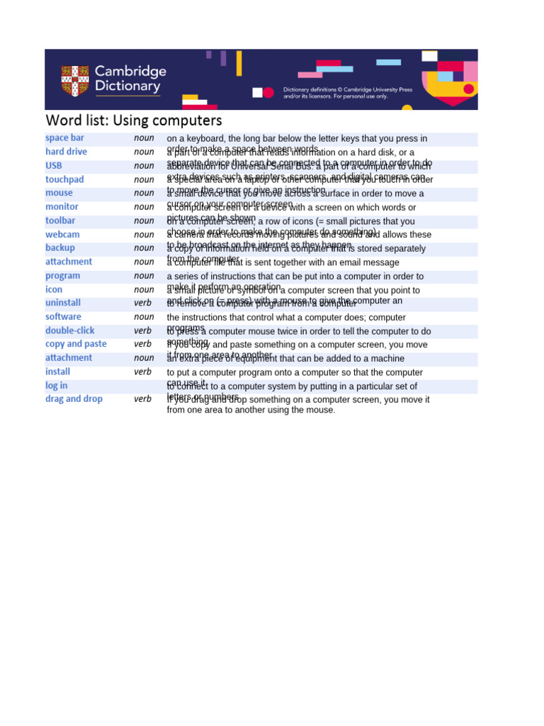 Using computers | Download Free PDF | Icon (Computing) | Cursor (User Interface)