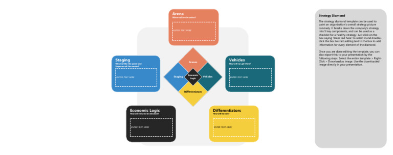 Strategy Diamond Model | PDF