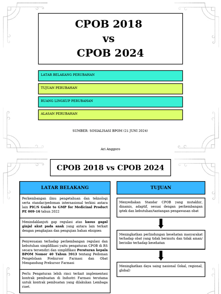 Cpob 2018 Vs Cpob 2024 | PDF