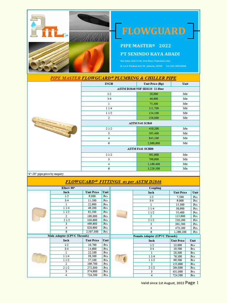 Flowguard Price List2023 | PDF | Hydraulic Engineering | Hydraulics