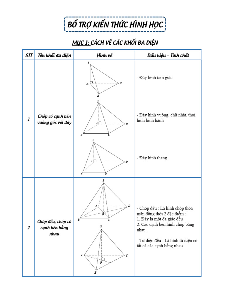 Thá Tã CH Chã P Buá I 1 | PDF