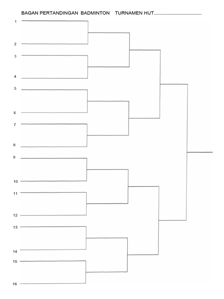 Contoh Bagan Turnamen Badminton | PDF