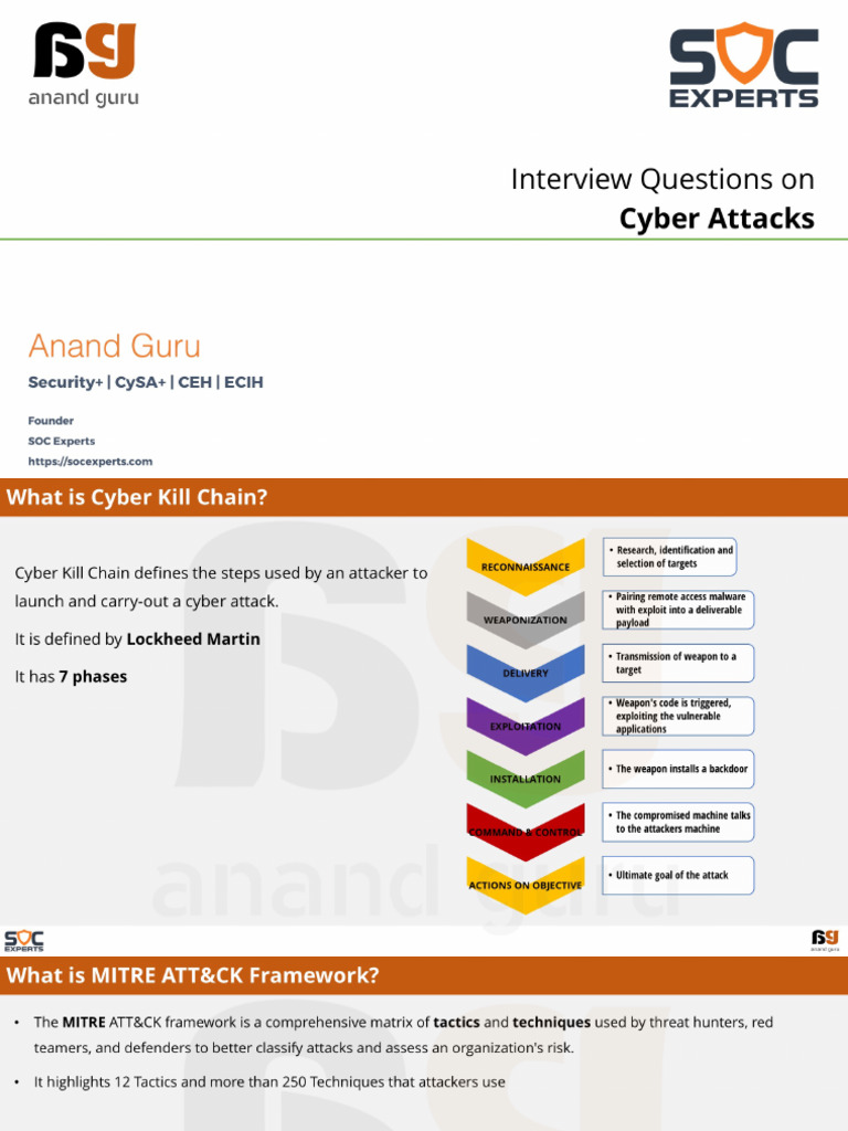 3 SOC Experts Anand Guru Interview Questions On Cyber Attacks | PDF