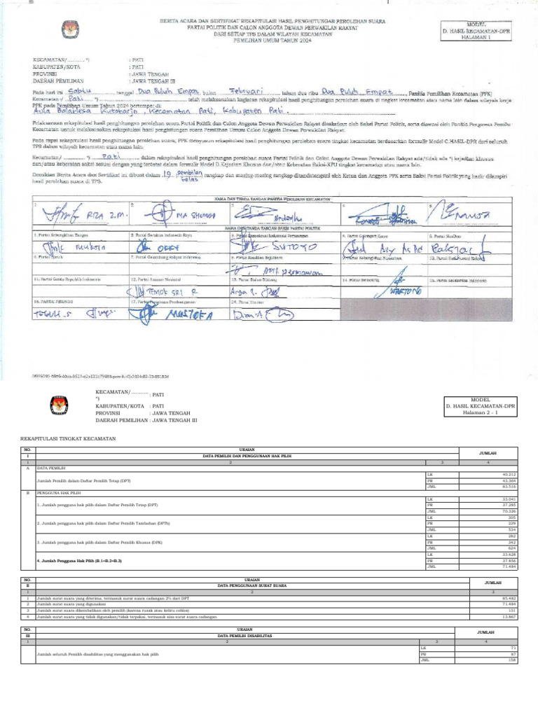 0 DA1 PDPR 140101 1710145073 2 | PDF