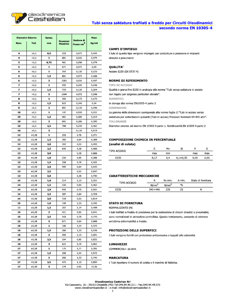 Tubi SS Trafilati A Freddo Norma EN 10305-4 | PDF