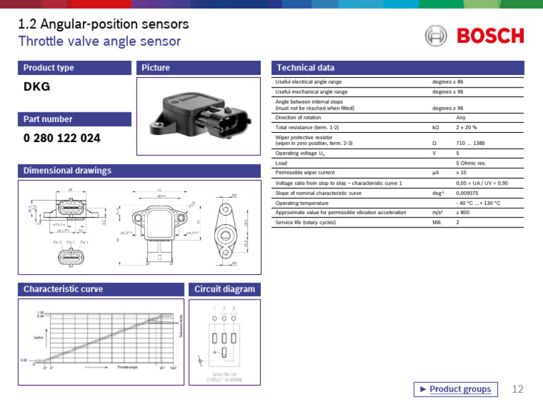 TPS Sensor | PDF