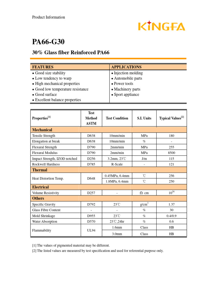 30% Glass Fiber Reinforced PA66: Features Applications | PDF | Fibers | Materials