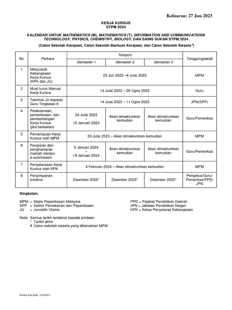 Kalender Kerja Kursus Sains Dan Matematik STPM 2024 Keluaran 27 Jun ...