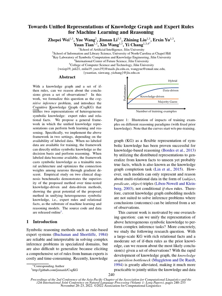 Towards Unified Representations of Knowledge Graph and Expert Rules | PDF | Knowledge | Machine ...