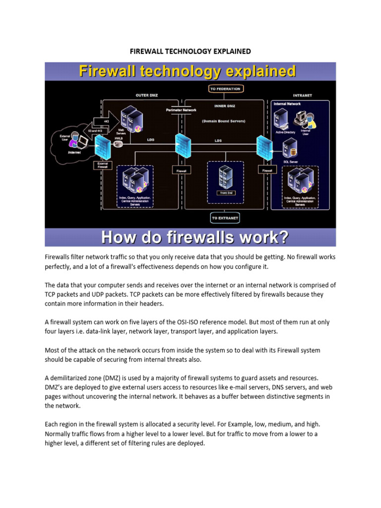 Firewall Technology Explained | PDF | Firewall (Computing) | Computer Network