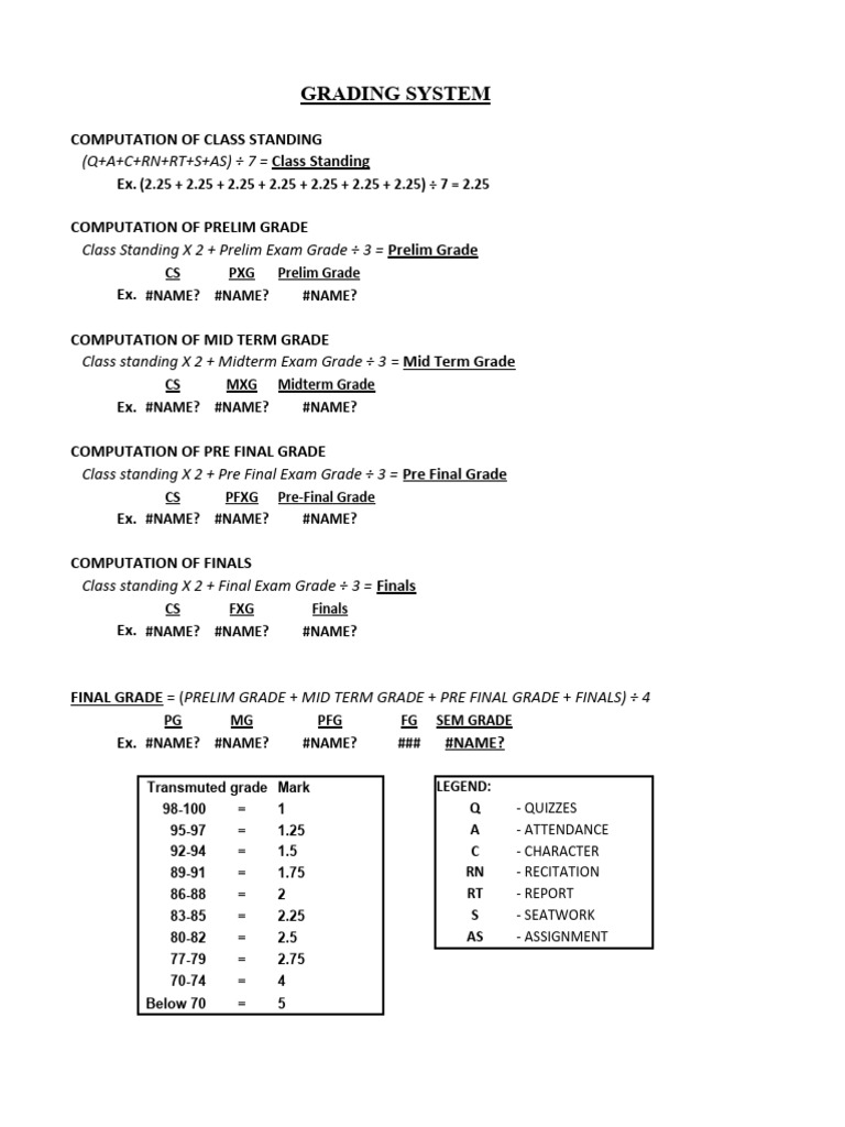 Beed 2B | PDF