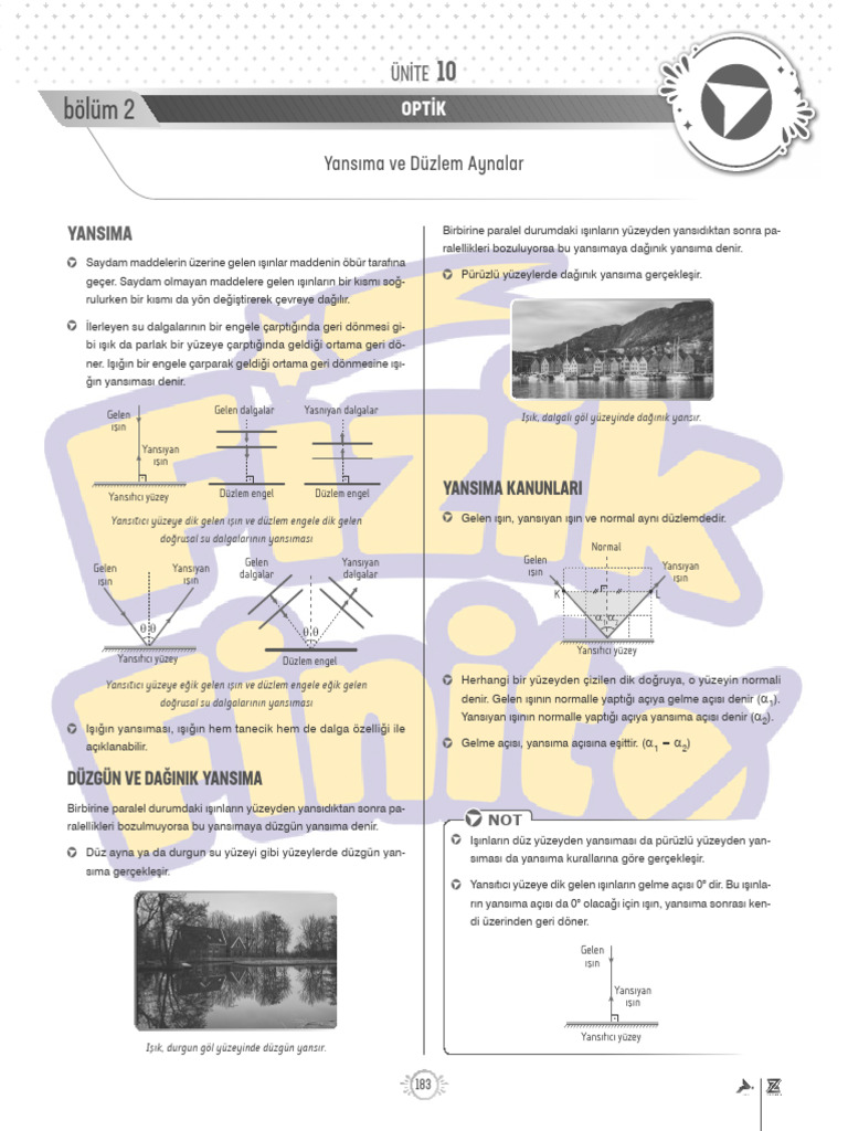 Tyt Fizik Optik Isigin Yansimasi Ve Duz Aynalar Konu Anlatimi PDF | PDF