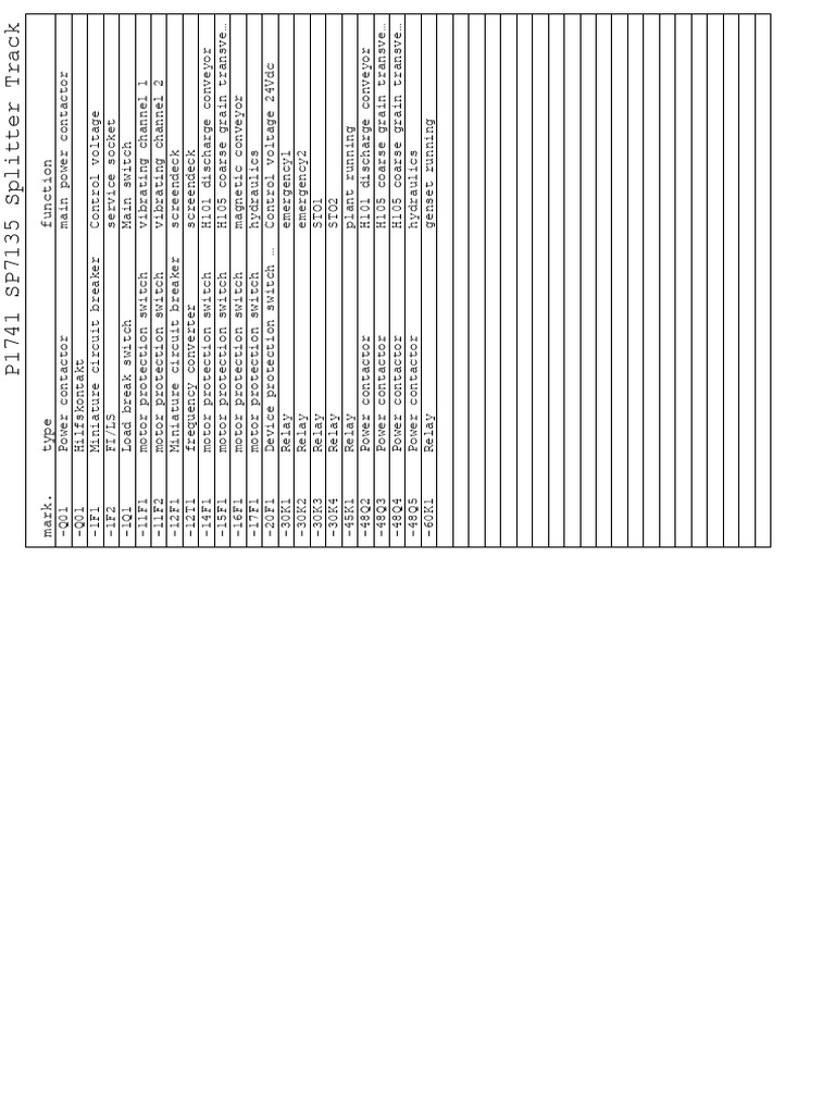 Electrical Wiring Diagram SPLITTER Track SP7135 P1741 en | PDF | Switch ...