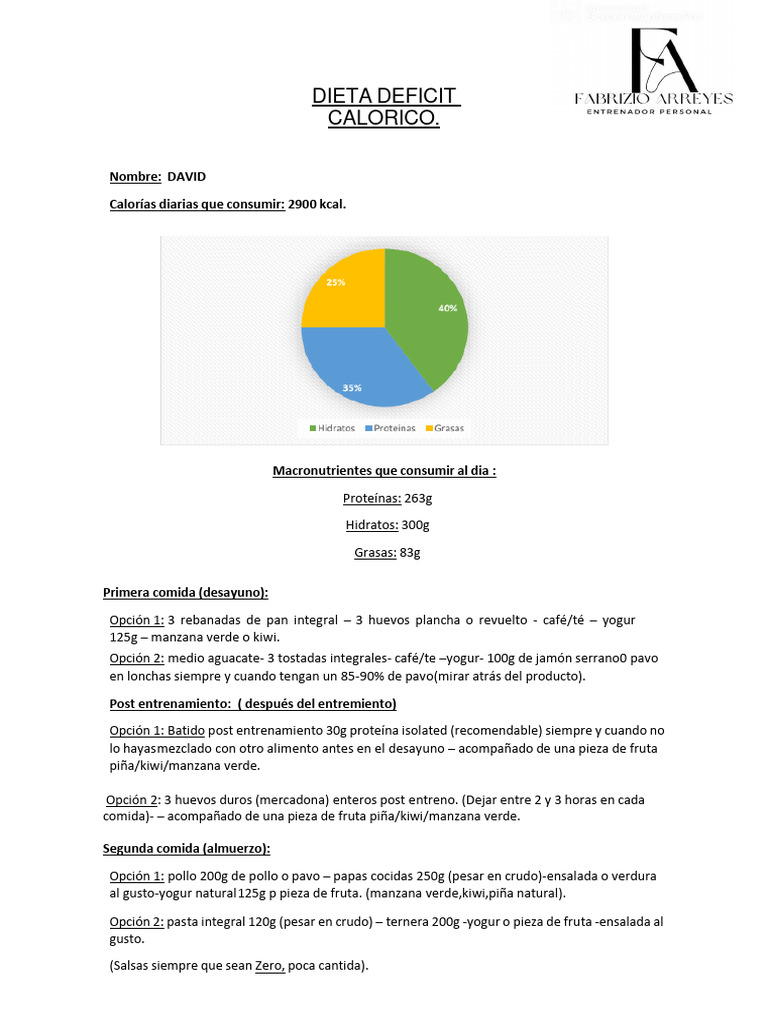Plan de Dieta para Déficit Calórico | PDF | Alimentos | Cocinando
