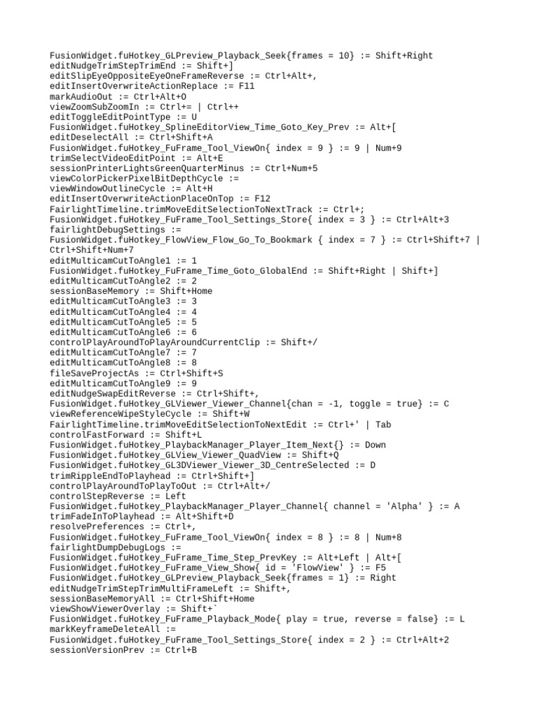Rapid Editing Technique - L1 (PIP) | PDF | Computers