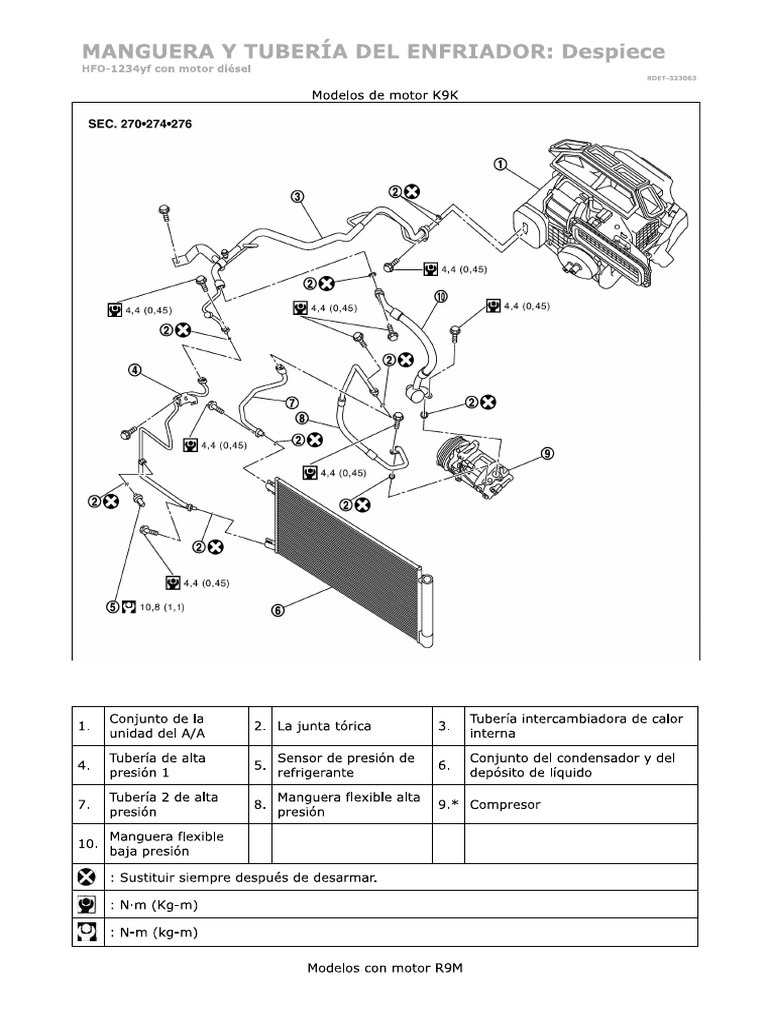 Nissan Qashqai J11 R9M 2017 Desmontaje Sensor Presion Gas | PDF