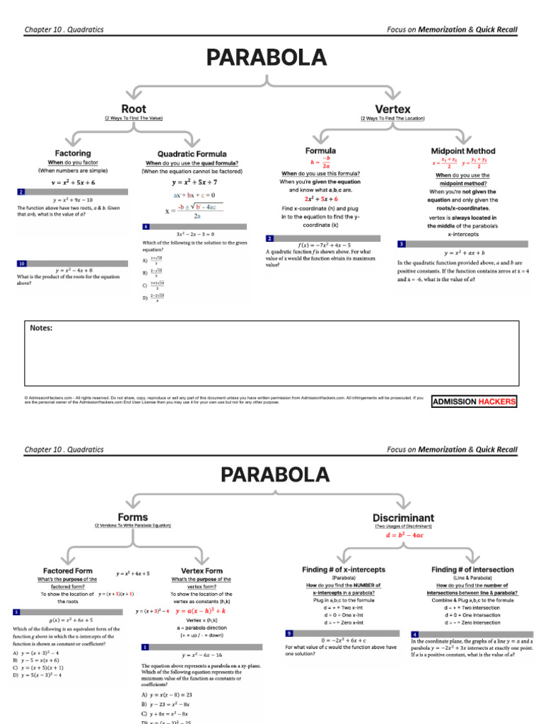 Mental Mapping - Parabola | PDF | Computers | Technology & Engineering