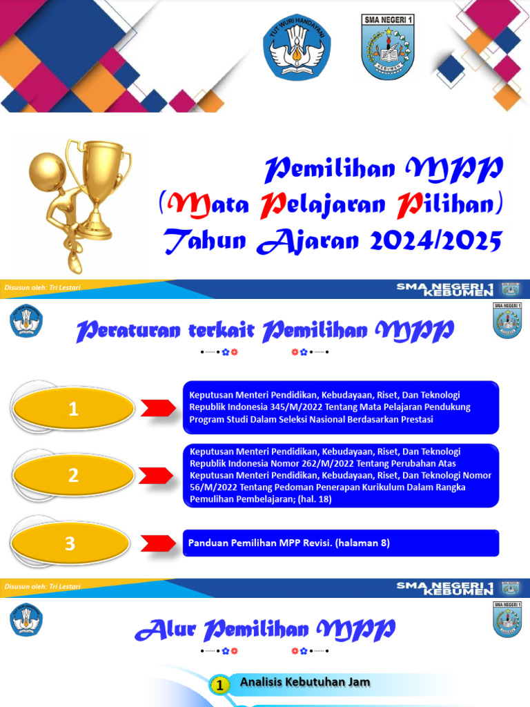 2024 - Paparan Pemilihan MPP SMAN 1 Kebumen | PDF