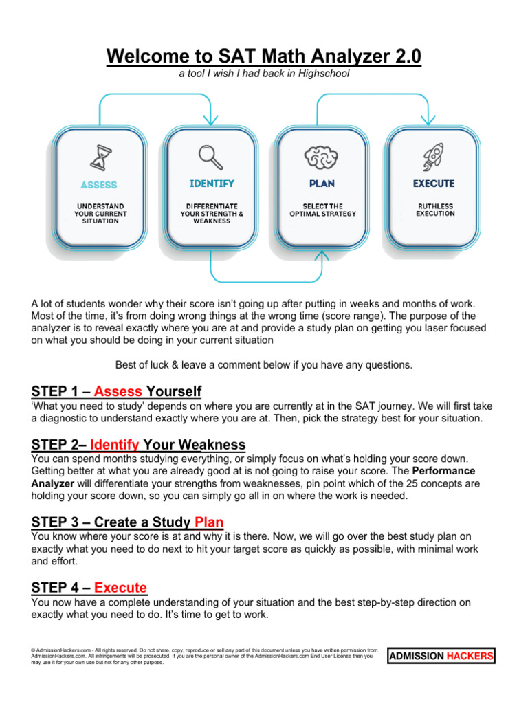 Steps To Get 700+ On SAT Math | PDF | Career & Growth | Business