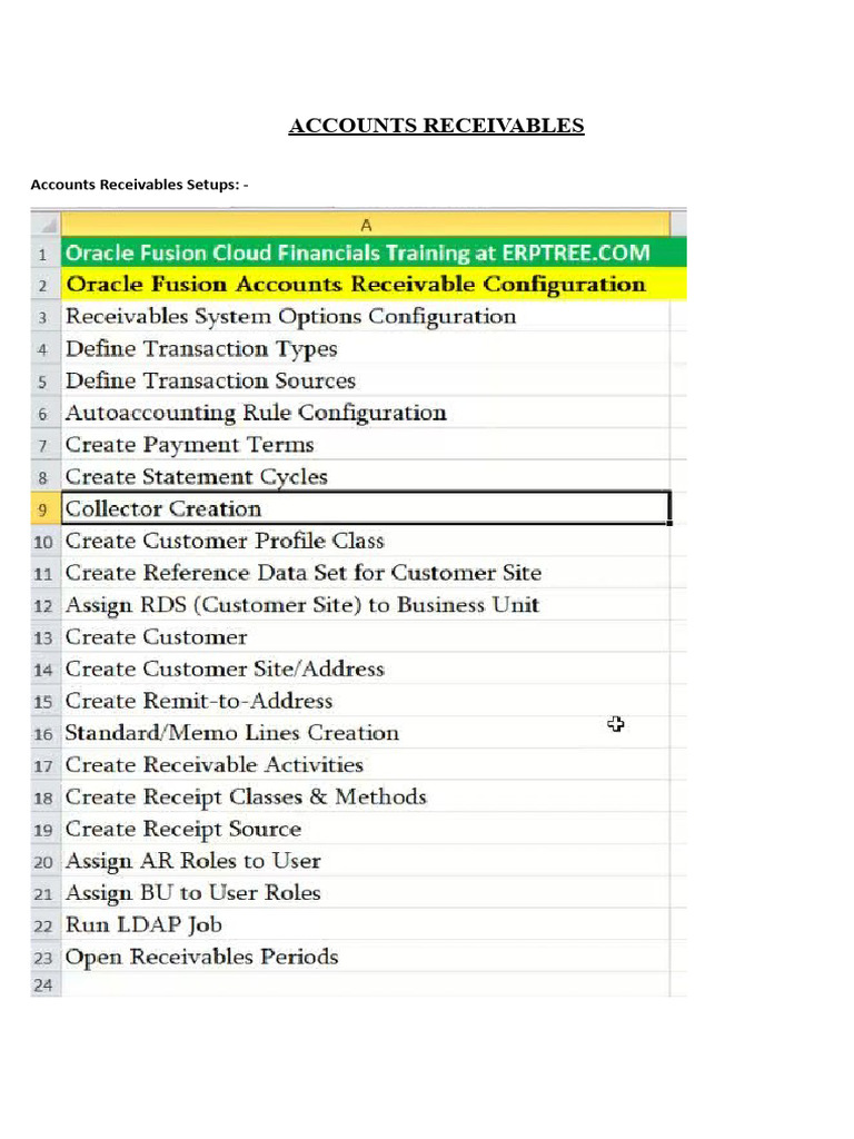 ACCOUNTS RECEIVABLES SETUPS | PDF | Receipt | Invoice