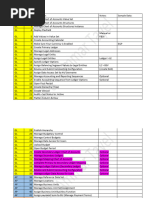 Oracle Fixed Assets Guide | PDF