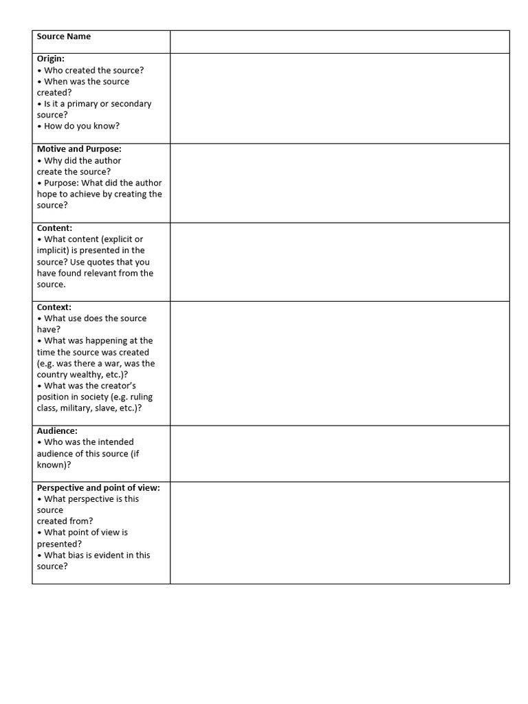 Source Analysis Table | PDF