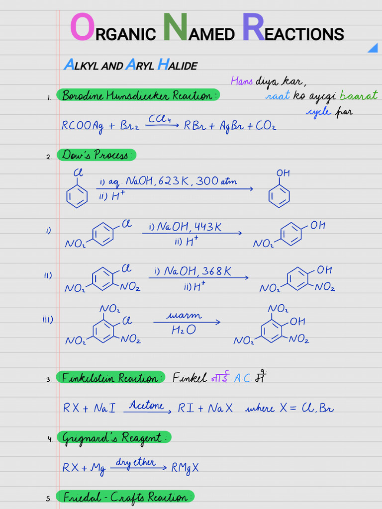 Organic Named Reactions | PDF