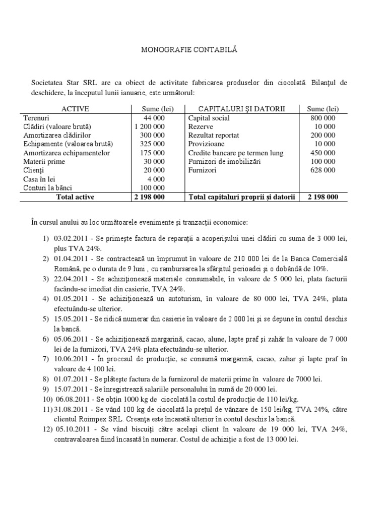 MONOGRAFII CONTABILE