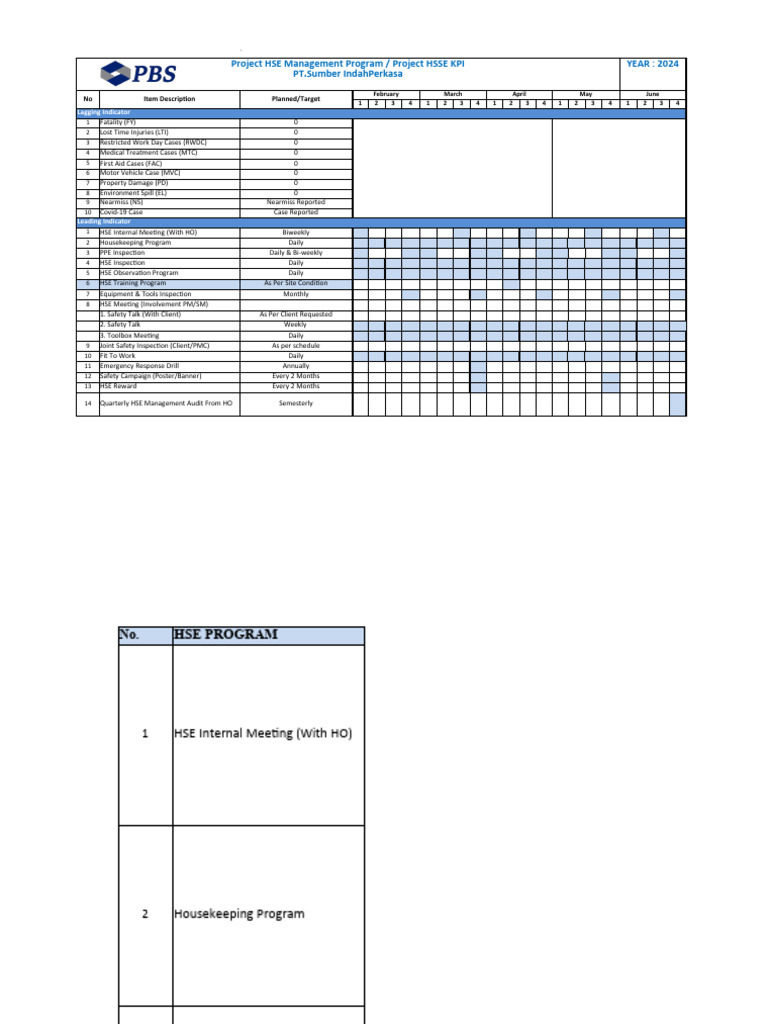 PBS Project HSE Management Program | PDF | Safety | Occupational Safety ...