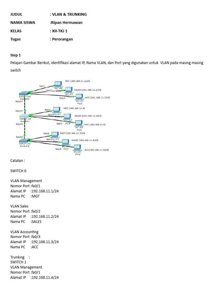 job sheet vlan | PDF