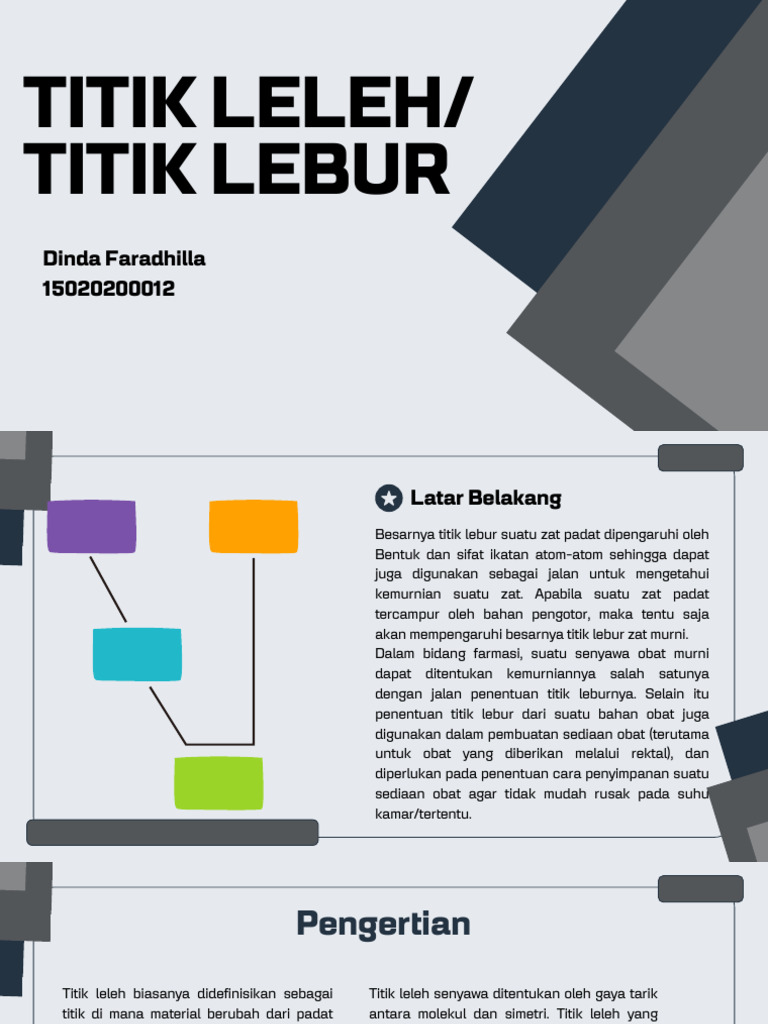 6 Titik Leleh:Titik Lebur | PDF