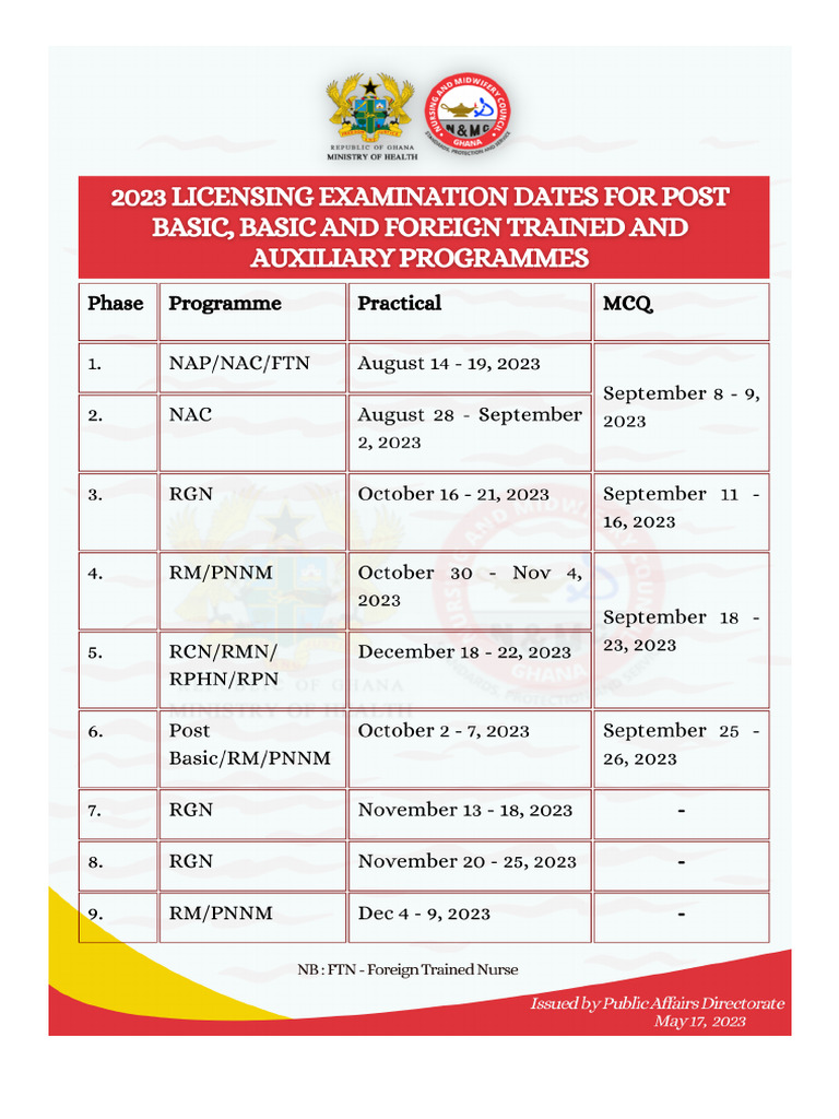 2023 Examination Timetable | PDF