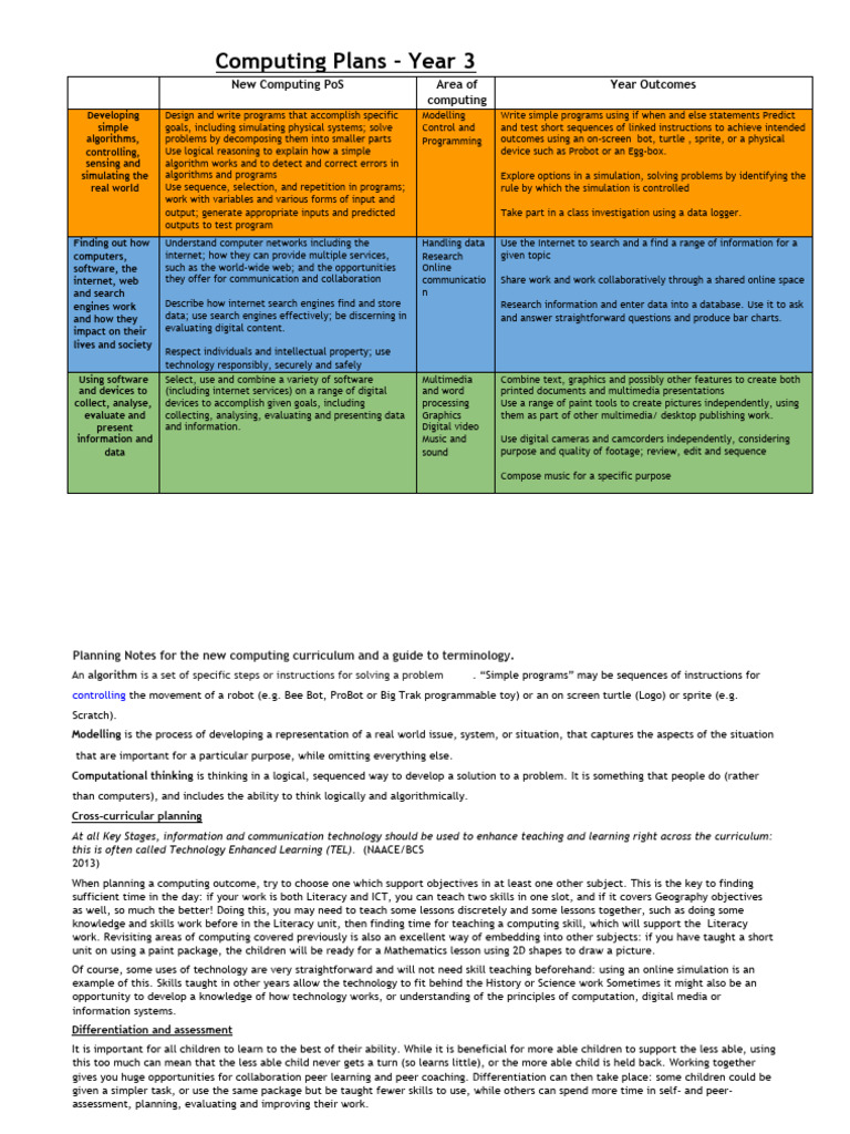 Year 3 Computing Plans | PDF | Simulation | Information