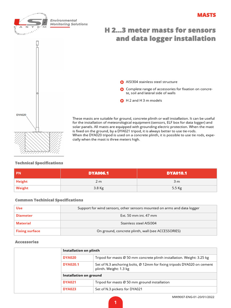 MW9007 ENG 01 Masts | PDF | Concrete | Building Engineering