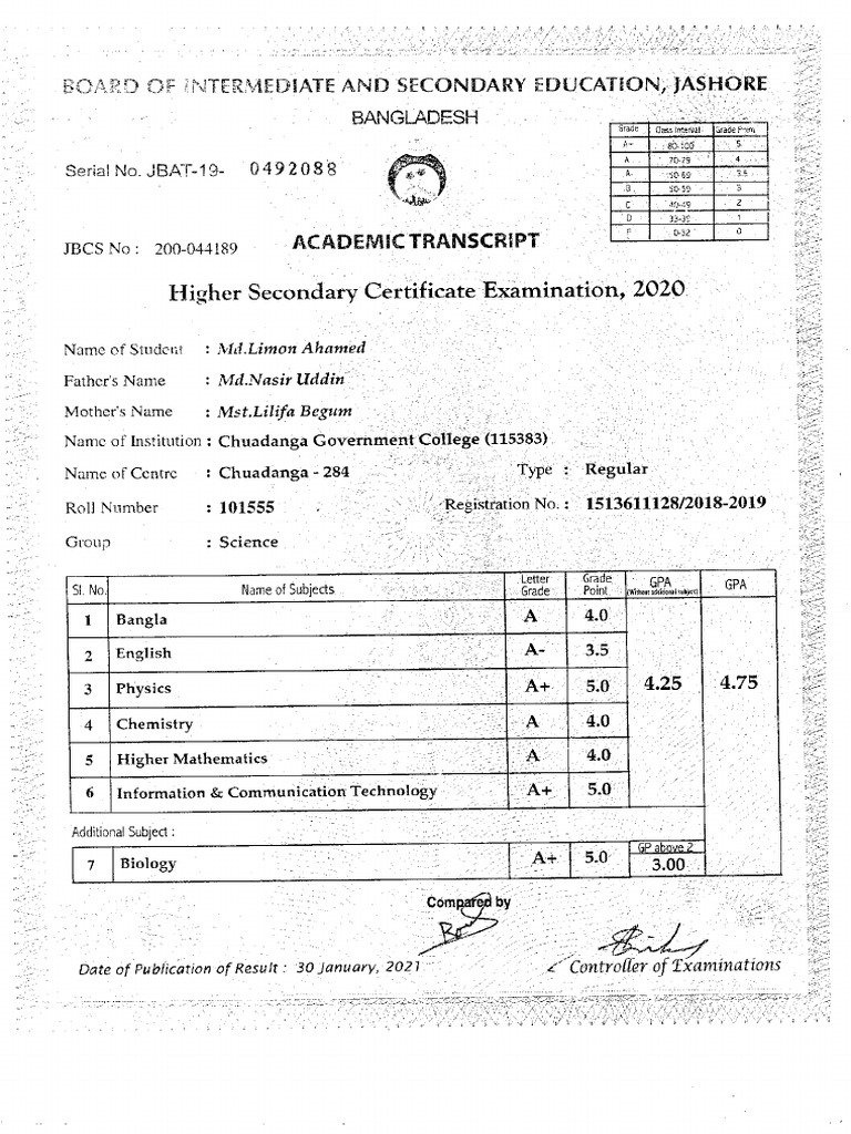 Md Limon Ahmed HSC Transcript | PDF