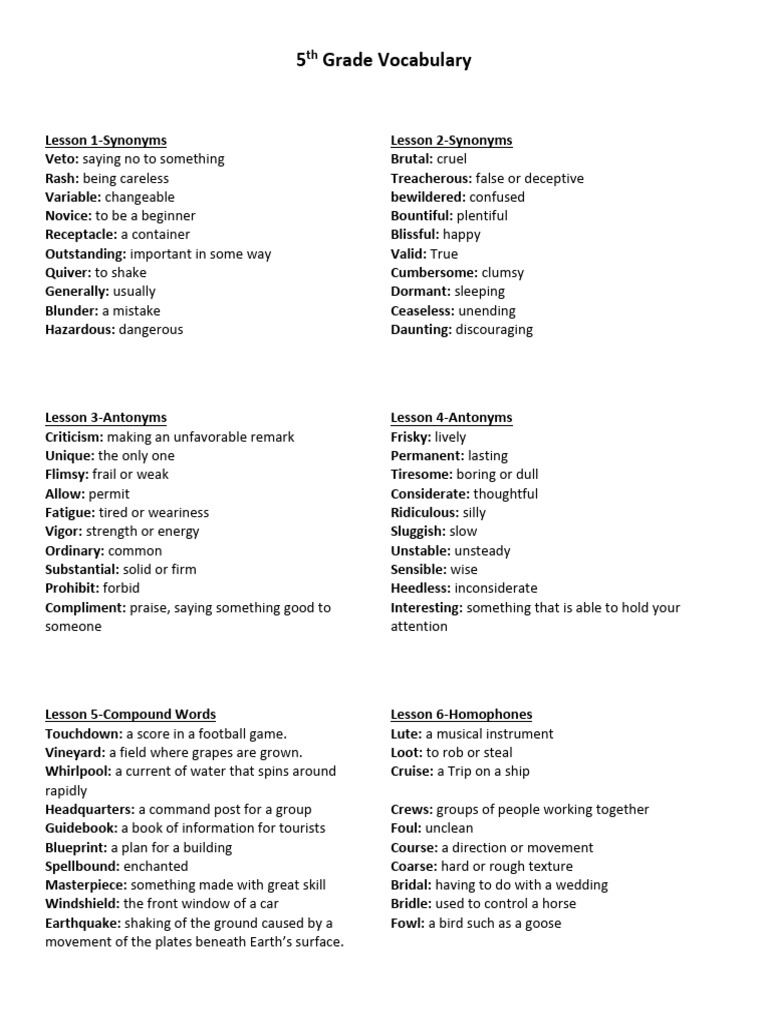 Lake Fern Montessori Academy 5th Grade Vocabulary List | PDF | Poetry