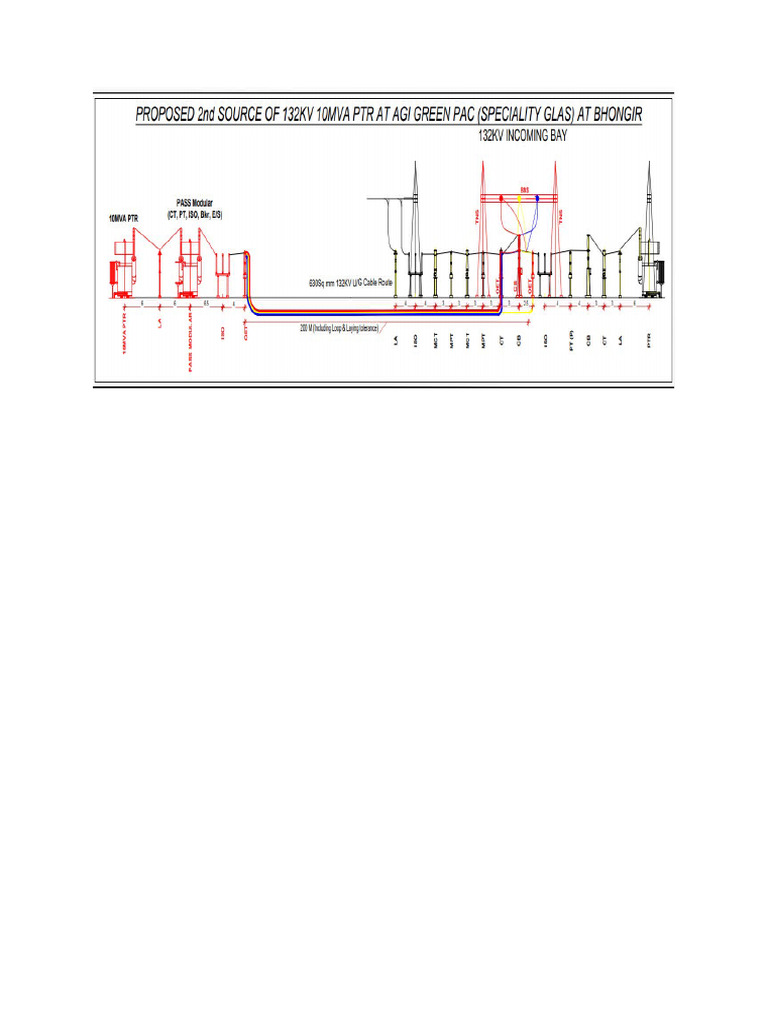 Transformer Bay Expansion | PDF
